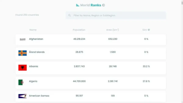 Israel Nazareth - Web Developer